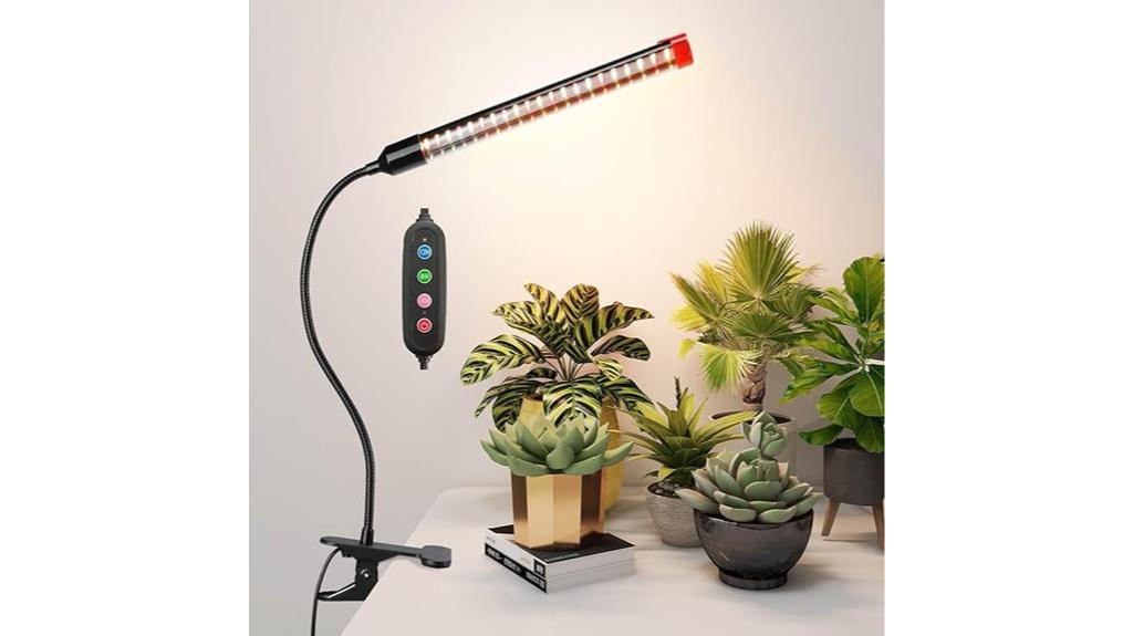 15 Best Plant Grow Lights for Healthier and Happier Plants - Soul ...