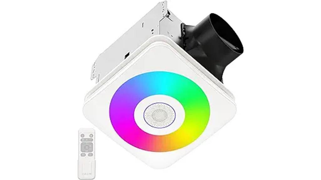 15 Best Bathroom Exhaust Fans to Keep Your Bathroom Fresh and Clean ...